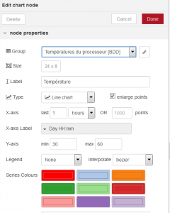 Node red et MySql « Marc Silanus