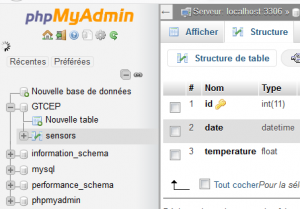 Node red et MySql « Marc Silanus